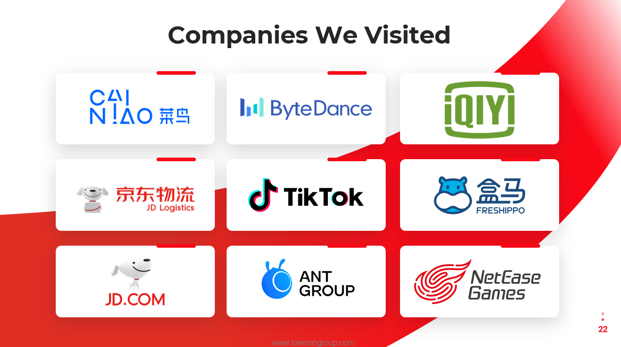 Tech Tours - TechMoat Consulting